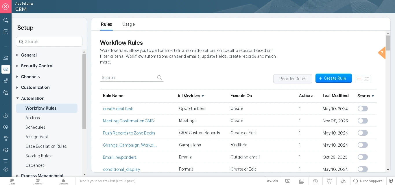 Crm Setup A Step By Step Guide For Zoho Crm Setup It Solutions Solved 8009